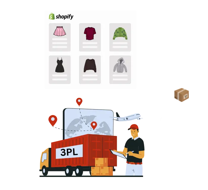 How to fulfill Shopify Orders through 3PL integration?